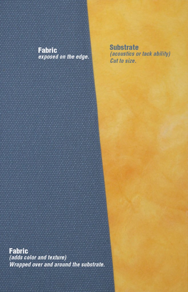 Panel Tex Substrate - DFB Sales