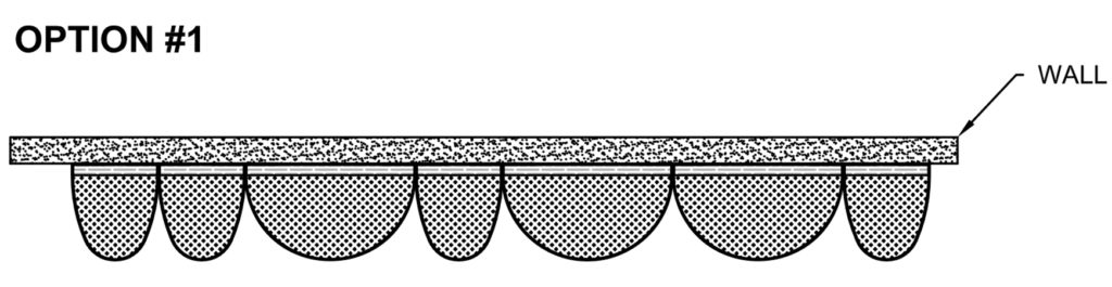 Swell Sizes and Options - DFB Sales