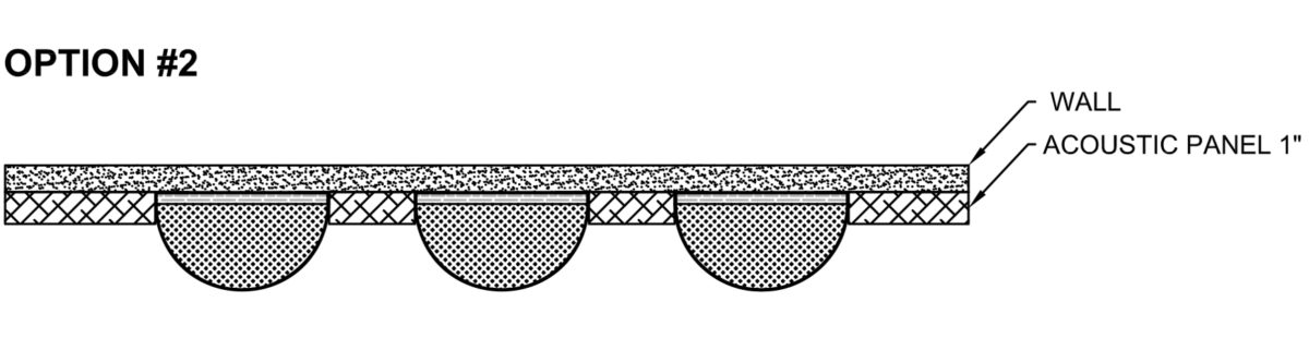 Swell Sizes and Options - DFB Sales