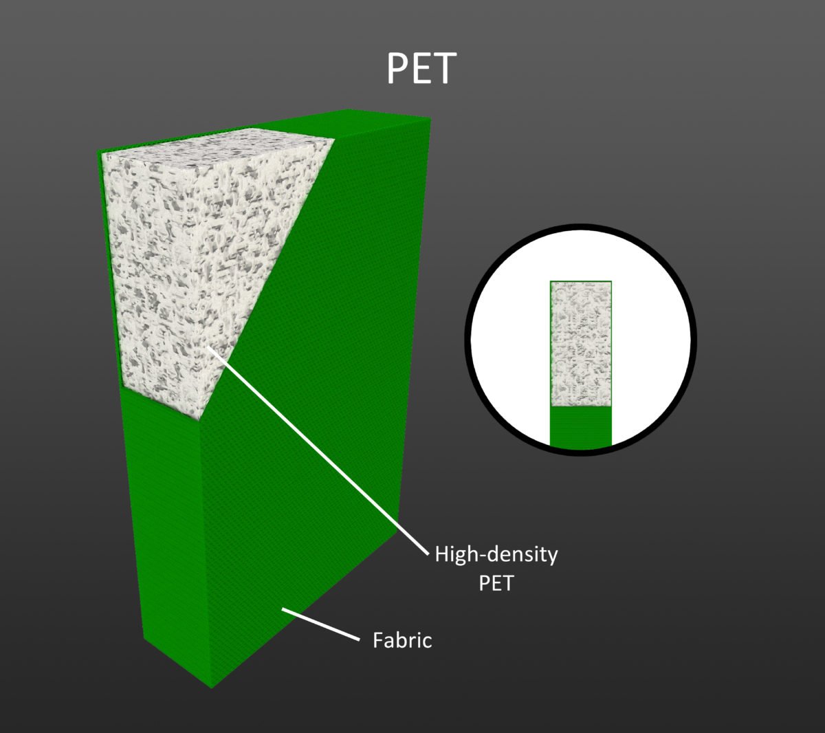 pet01 (1) - DFB Sales