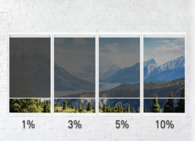 Fabric Openness Guide - DFB Sales