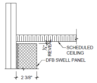 Detail Drawings SWELL - DFB Sales